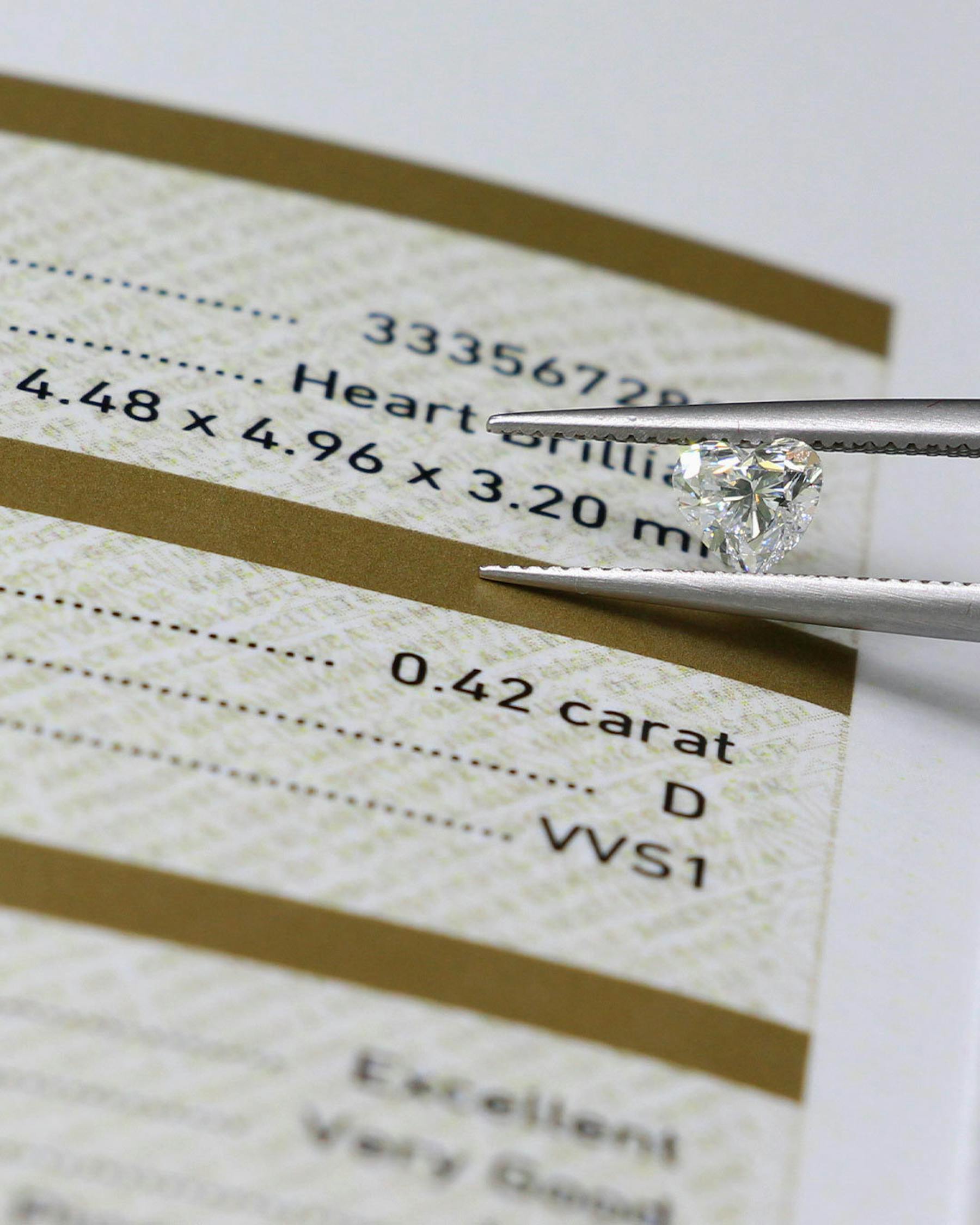 How to read and understand a diamond certificate? | My Diamond Ring